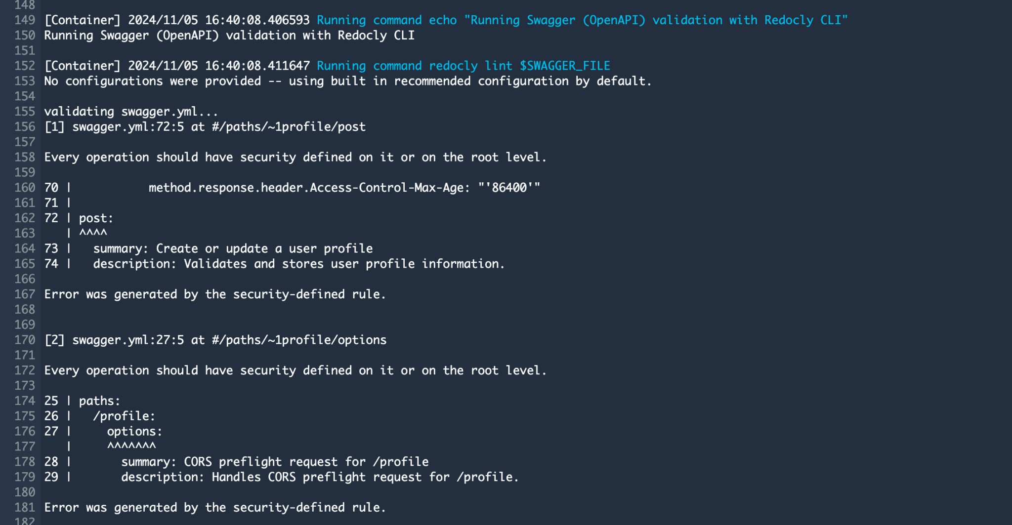 Swagger Lint in CI/CD: Enhance API Documentation Quality - AI Future Hub